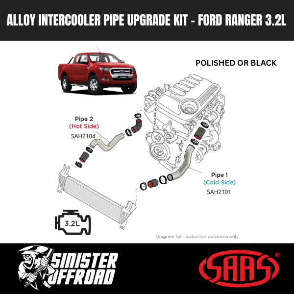Aluminium Intercooler Hard Pipe Upgrade suits Ford Ranger PX1/PX2/PX3 3 ...