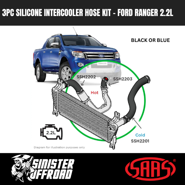 3pc Silicone Intercooler Hose Upgrade Kit to suit Ford Ranger PX/PX2 ...